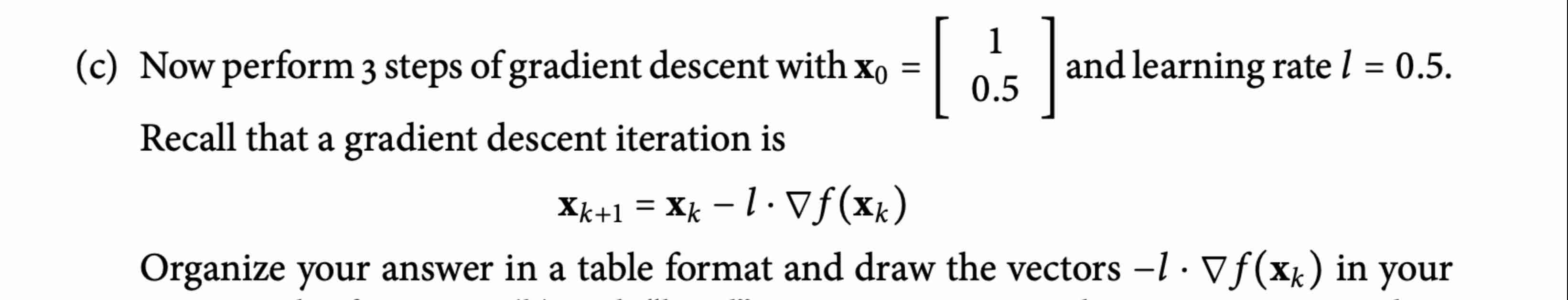 (c) ﻿Now perform 3 ﻿steps of ﻿gradient descent, for | Chegg.com