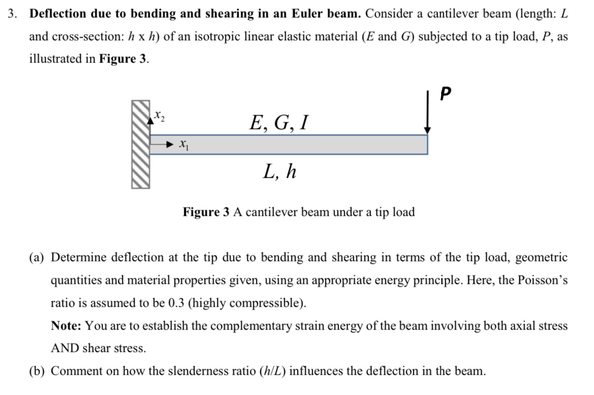 Solved Deflection due to bending and shearing in an Euler | Chegg.com