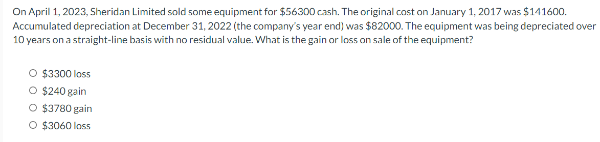 Solved On April 1, 2023, ﻿Sheridan Limited sold some | Chegg.com