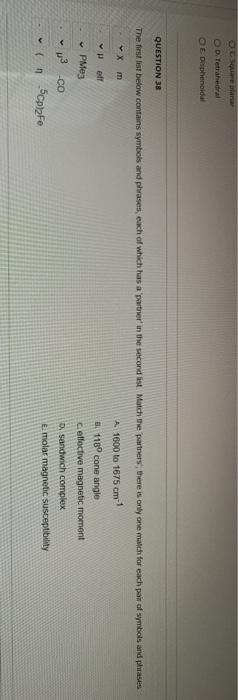 Solved oc sear piana OD Tetrahedra O E Disphenoidal QUESTION | Chegg.com