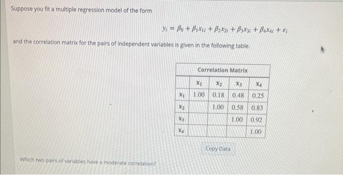 Solved Suppose you fit a multiple regression model of the | Chegg.com