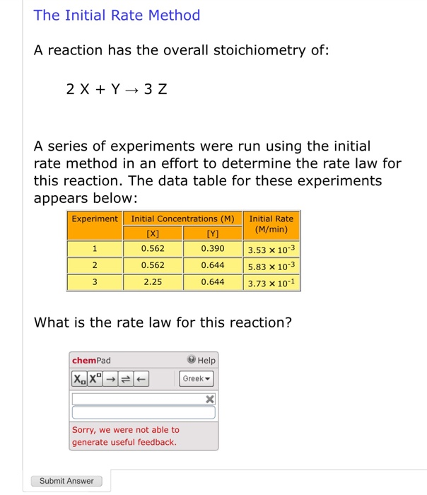 Solved The Initial Rate Method A Reaction Has The Overall