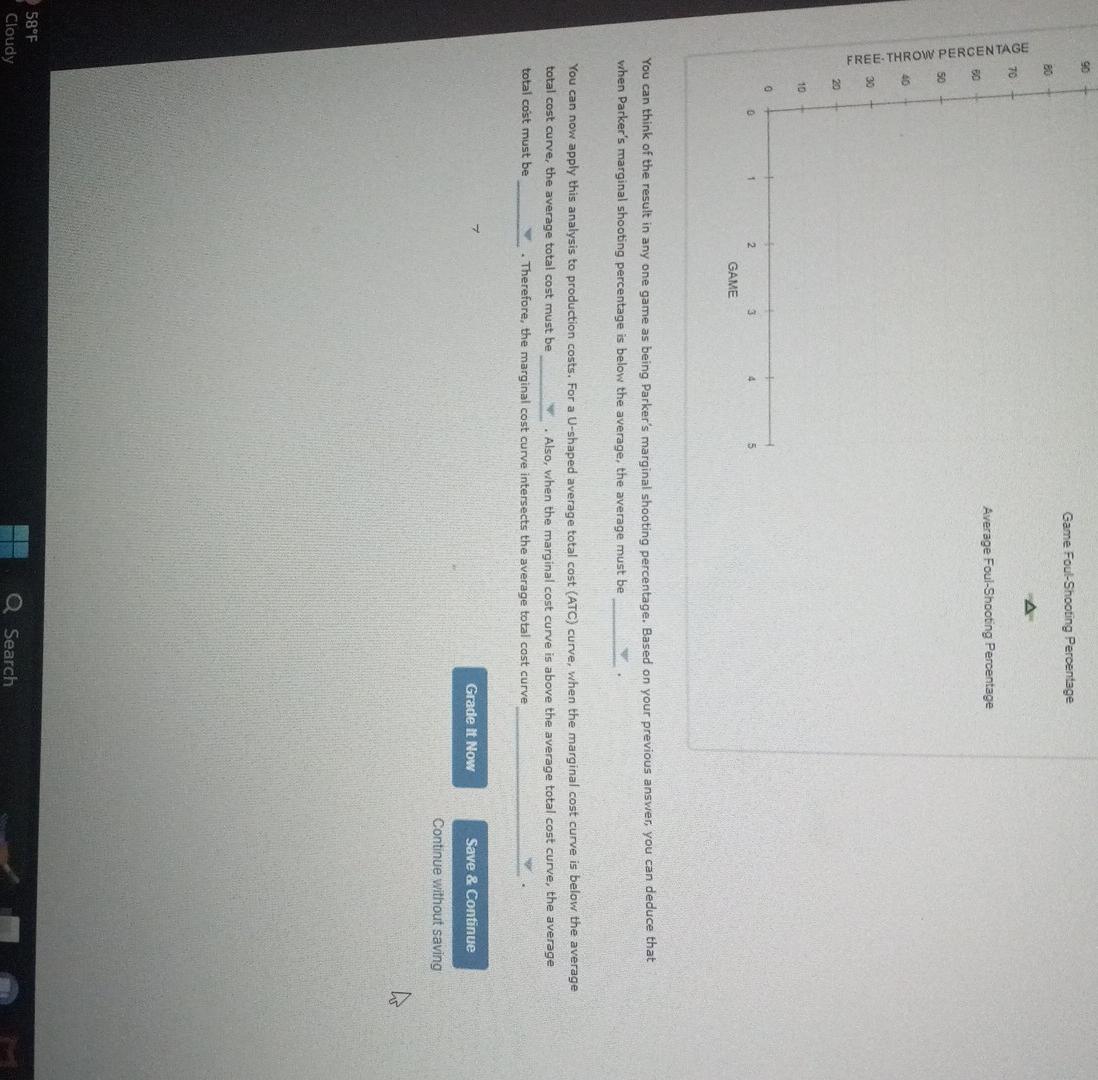 Solved 3. The relationship between marginal and average | Chegg.com