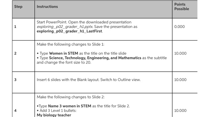 Step Instructions Points Possible Start PowerPoint. | Chegg.com