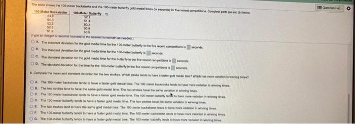 Solved The table shows the 100-meter backstroke and the | Chegg.com