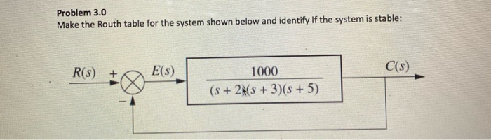 Solved Problem 3.0 Make the Routh table for the system shown | Chegg.com
