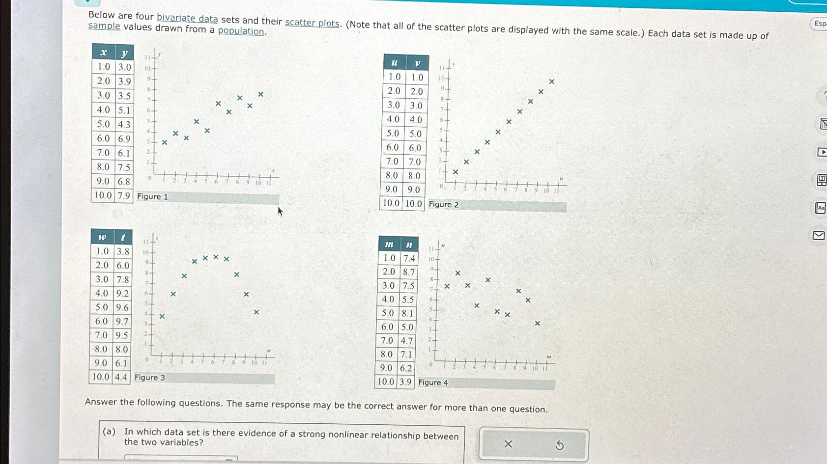 Solved Below are four bivariate data sets and their scatter | Chegg.com