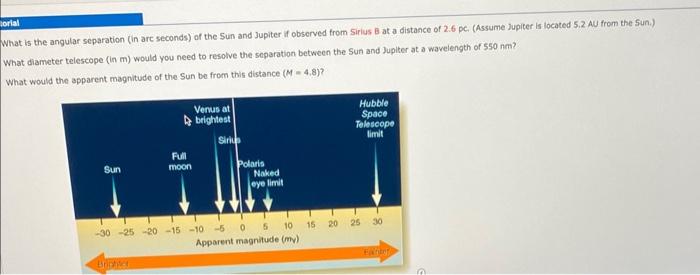 Solved We use the telescope resolution formula to determine | Chegg.com