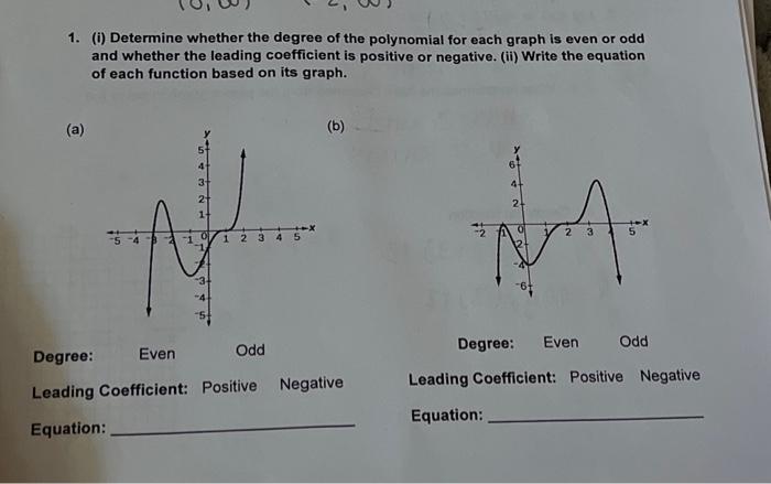 Solved 1. (i) Determine whether the degree of the polynomial | Chegg.com