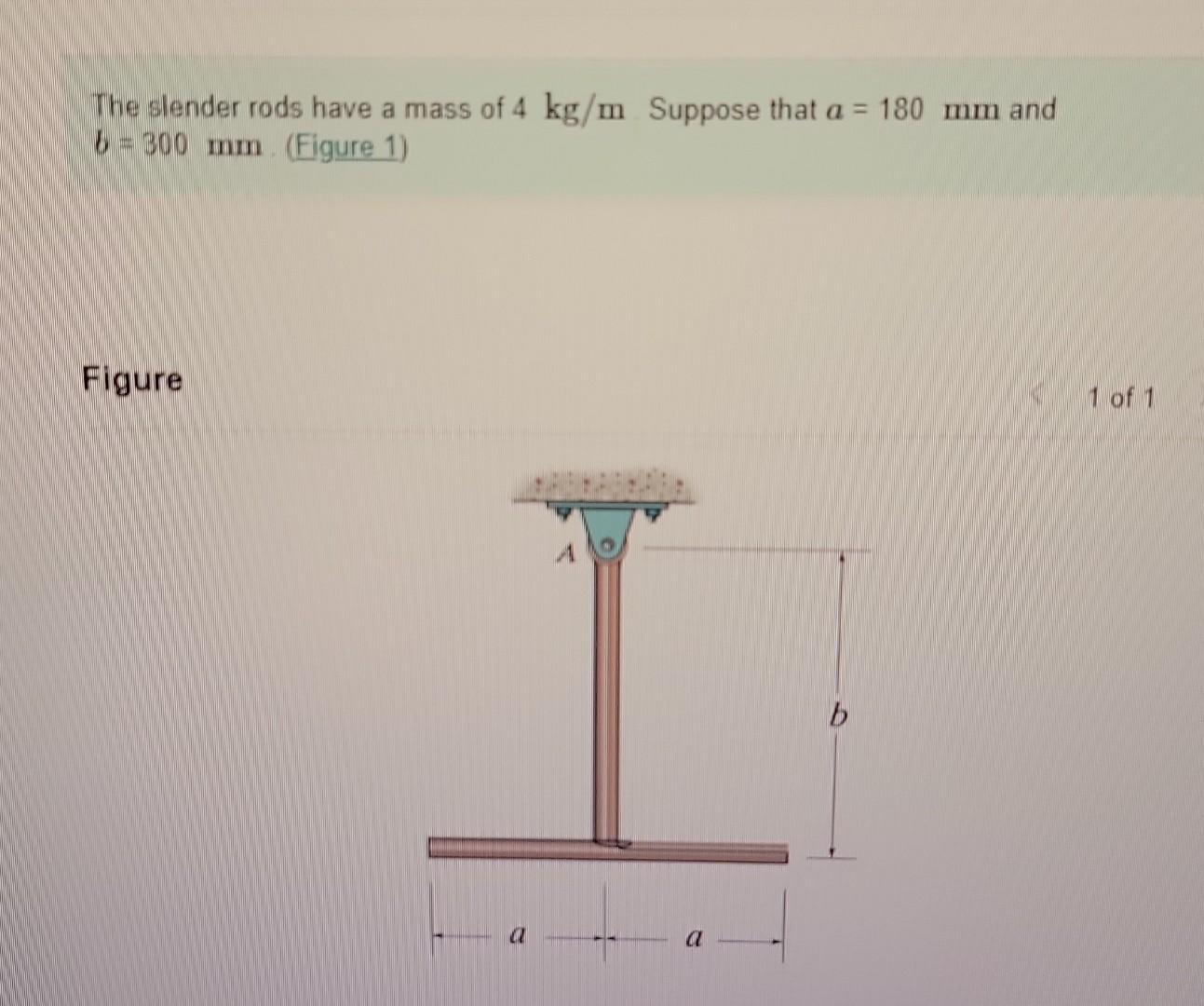 Solved The slender rods have a mass of 4 kg/m Suppose that | Chegg.com