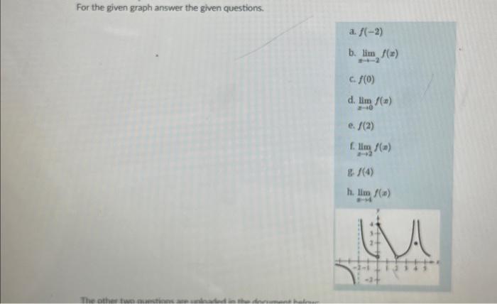 For the given graph answer the given questions. a. | Chegg.com