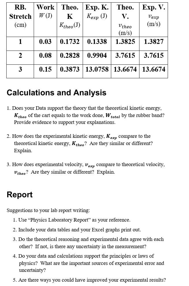 Solved \table[[\table[[RB.],[Stretch],[(cm)Help me solve | Chegg.com