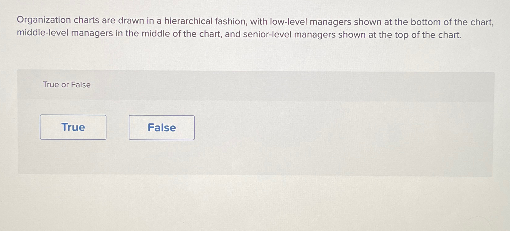 Solved Organization charts are drawn in a hierarchical | Chegg.com