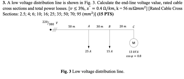Solved 3. A low voltage distribution line is shown in Fig. | Chegg.com