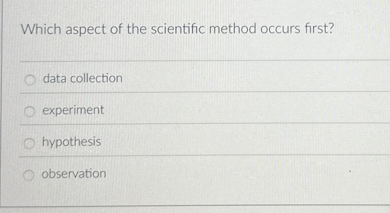 Solved Which aspect of the scientific method occurs first? | Chegg.com