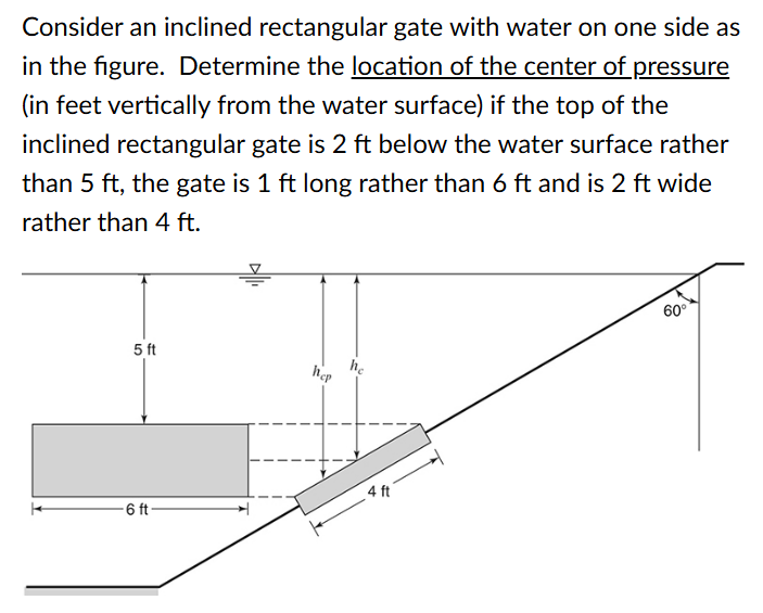 [Solved]: Consider an inclined rectangular gate with water o