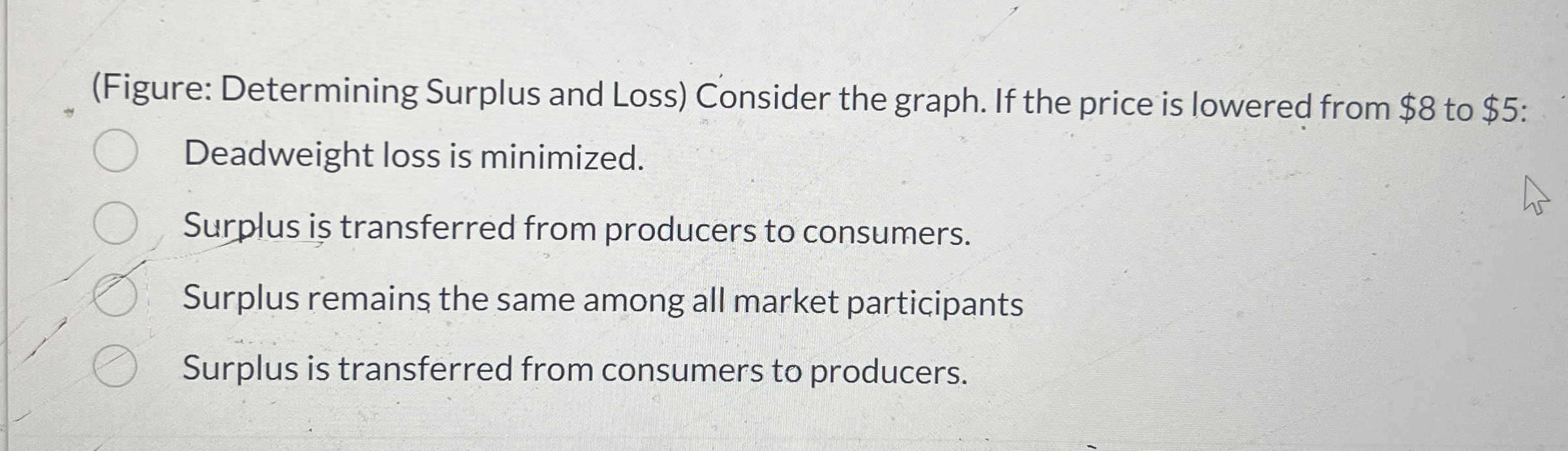 Solved (Figure: Determining Surplus and Loss) ﻿Consider the | Chegg.com