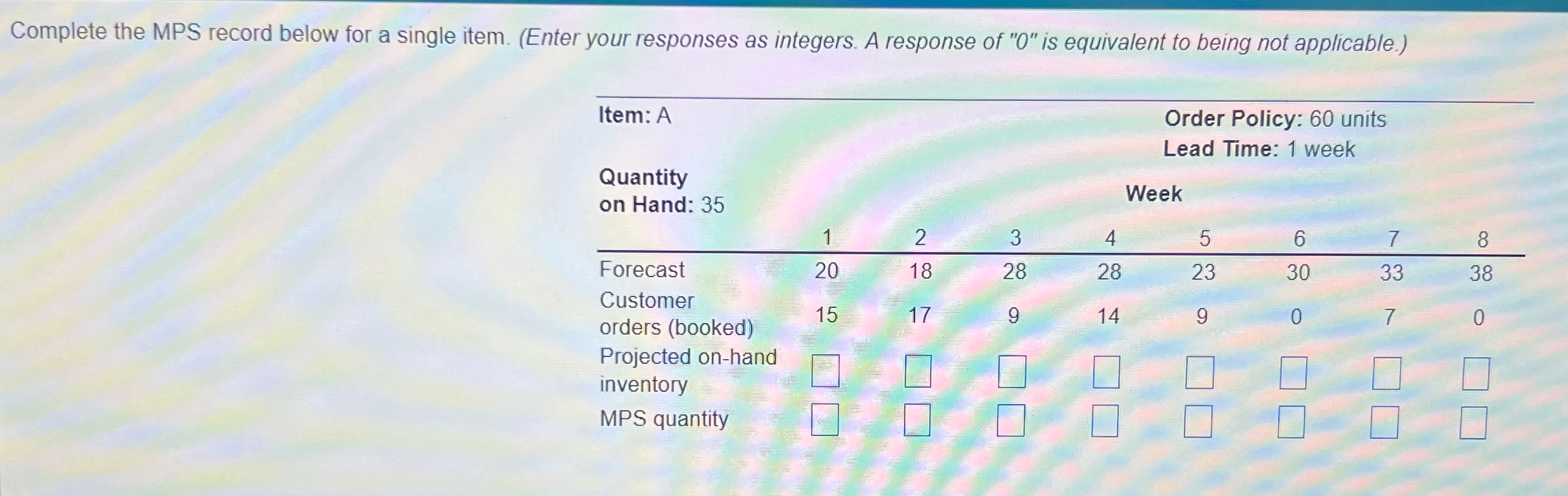 Solved Complete the MPS record below for a single item. | Chegg.com