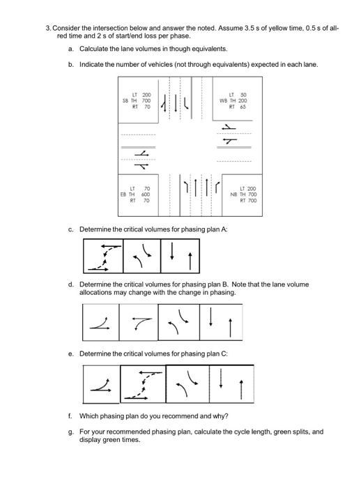 Solved Consider the intersection below and answer the noted. | Chegg.com