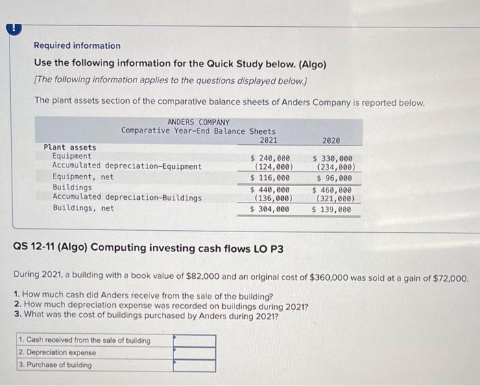 Solved Required information Use the following information | Chegg.com