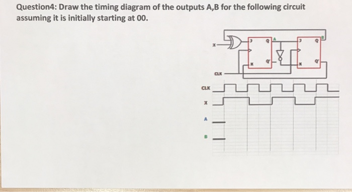 Solved Question4: Draw the timing diagram of the outputs A,B | Chegg.com