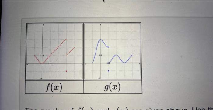 Solved The graphs of f(x) and g(x) are given above. Use them | Chegg.com