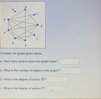 Consider the graph given above.a. ﻿How many vertices | Chegg.com