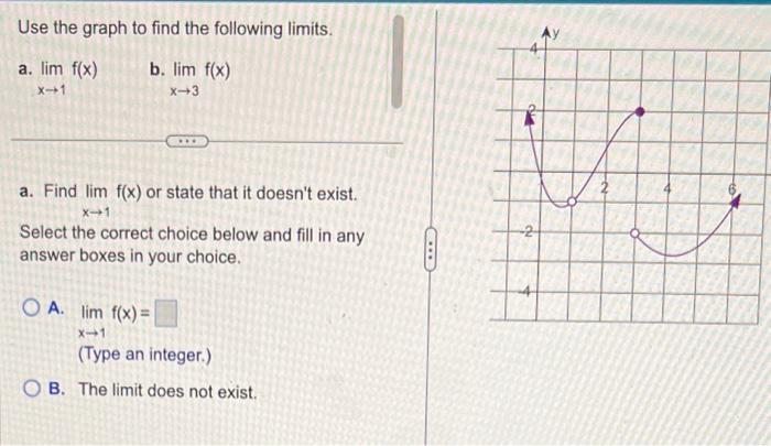 Solved Use the graph to find the following limits. a. | Chegg.com