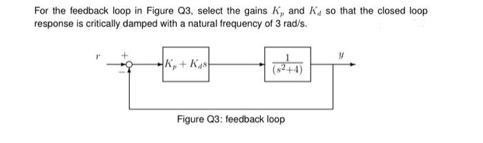Solved For the feedback loop in Figure Q3, select the gains | Chegg.com