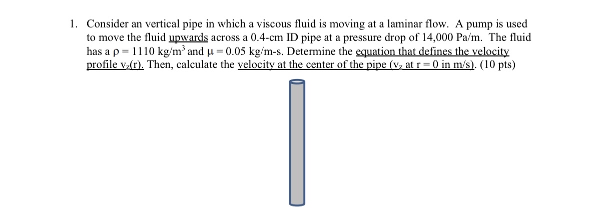 Solved Consider an vertical pipe in which a viscous fluid is | Chegg.com