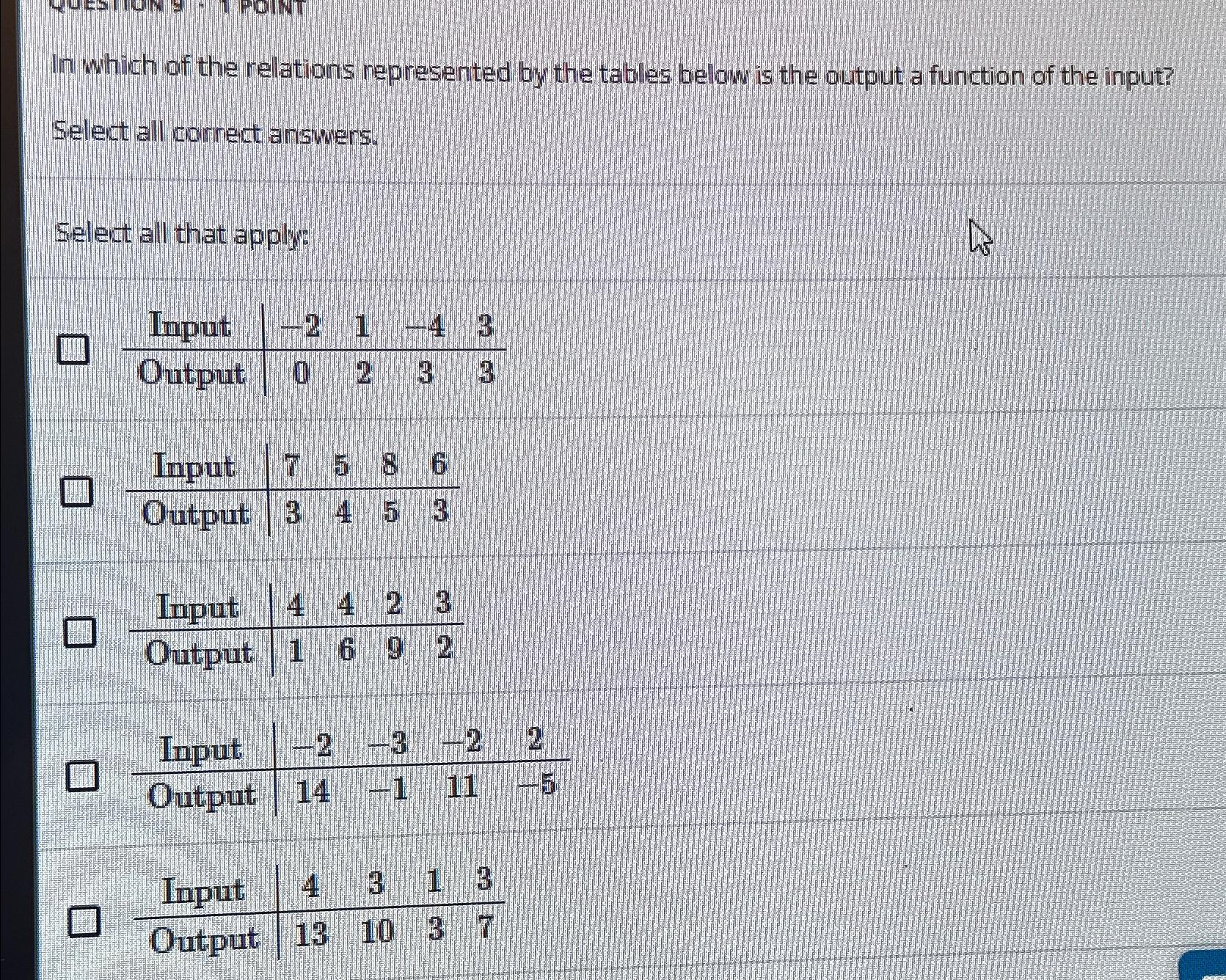 Solved In which of the relations represented by the tables; | Chegg.com