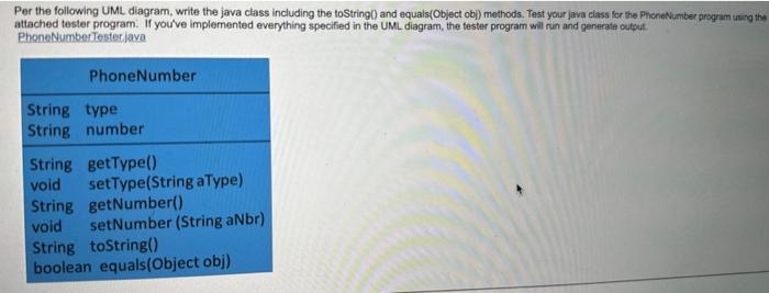 Solved Per the following UML. diagram, write the java class | Chegg.com