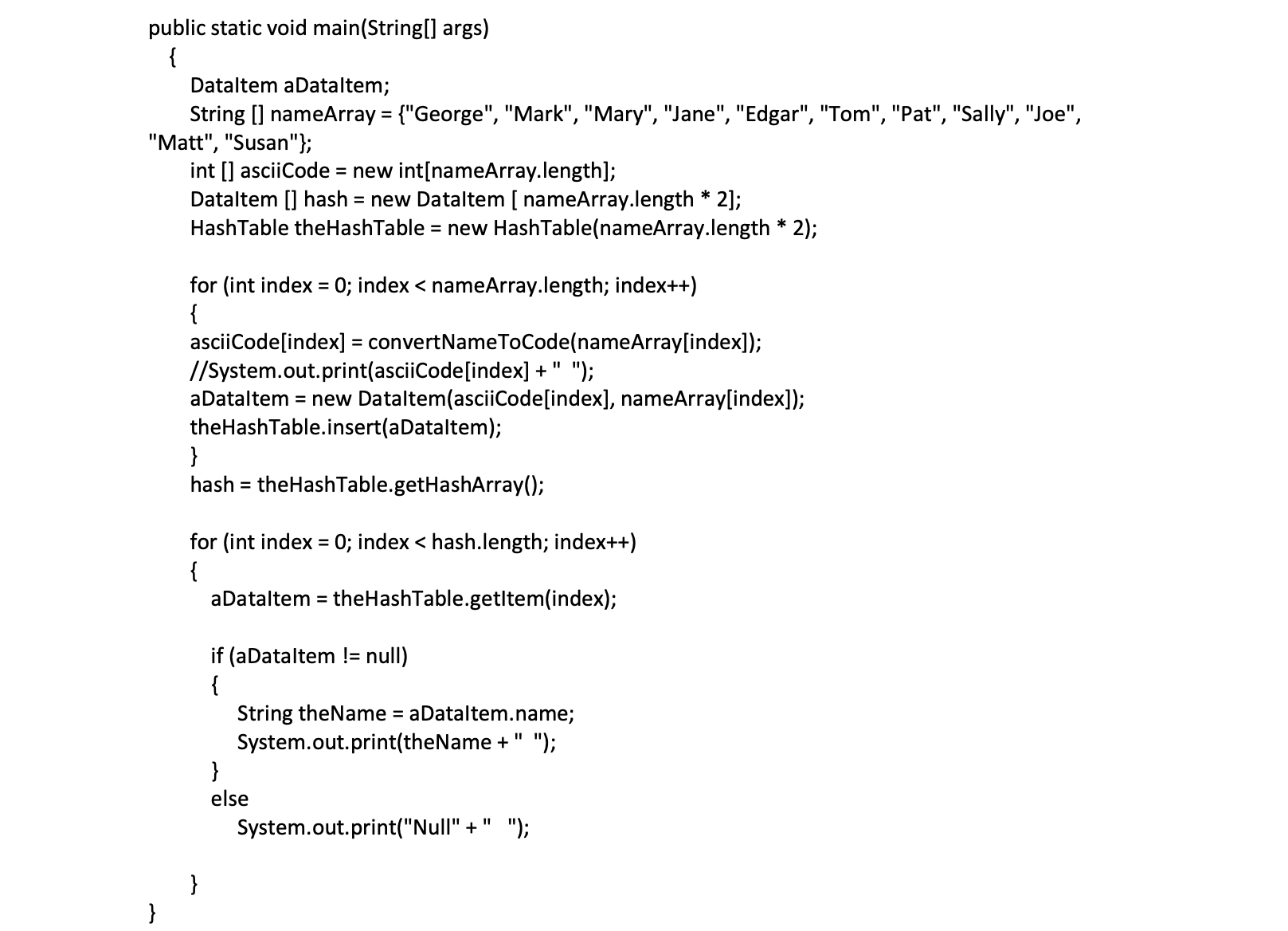 Solved Using Java, create a hash table to contain names. | Chegg.com
