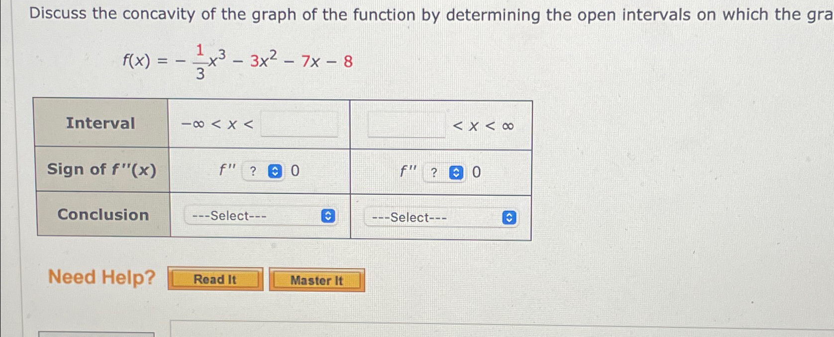 Solved Discuss the concavity of the graph of the function by | Chegg.com