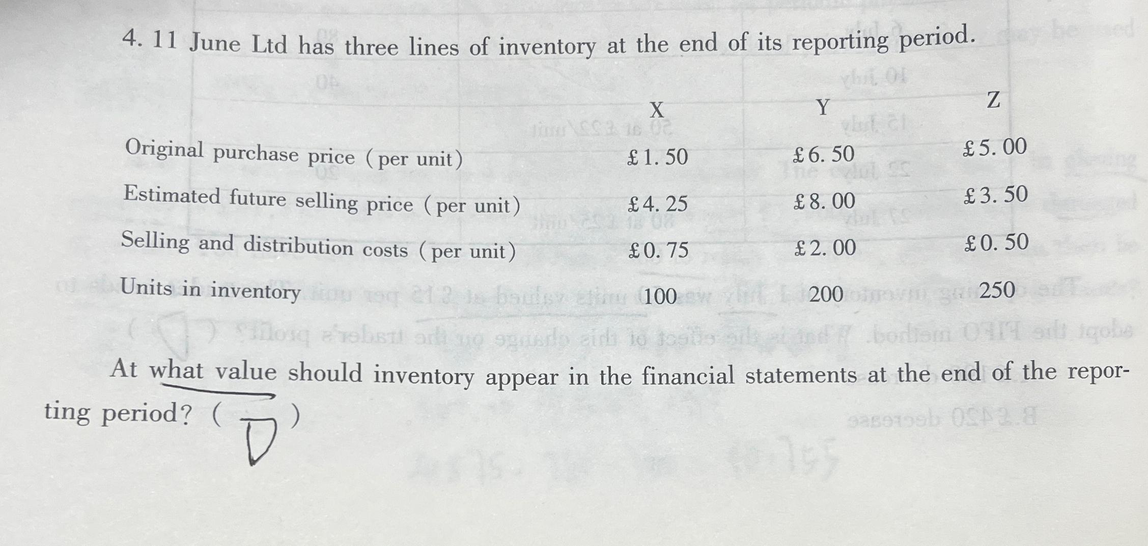 Solved 11 ﻿June Ltd has three lines of inventory at the end | Chegg.com