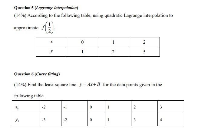 Solved Question 5 (Lagrange interpolation) (14\%) According | Chegg.com Solved Question 5 (Lagrange interpolation) (14\%) According | Chegg.com