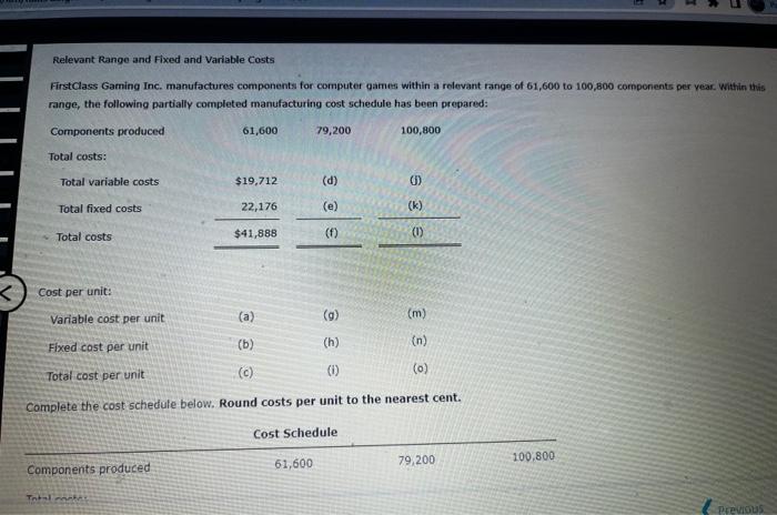 Solved Relevant Range and Fixed and Variable Costs | Chegg.com