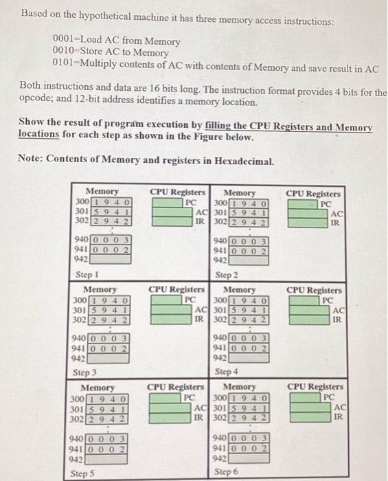 Solved Based on the hypothetical machine it has three memory | Chegg.com