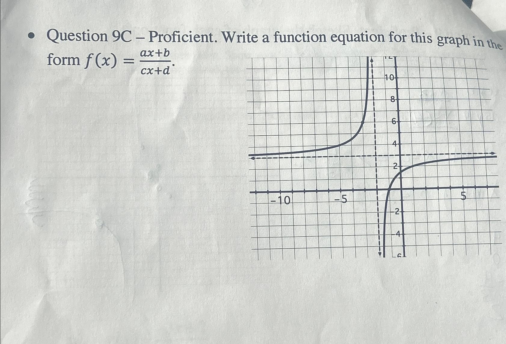 Solved Question 9C - ﻿Proficient. Write a function equation | Chegg.com
