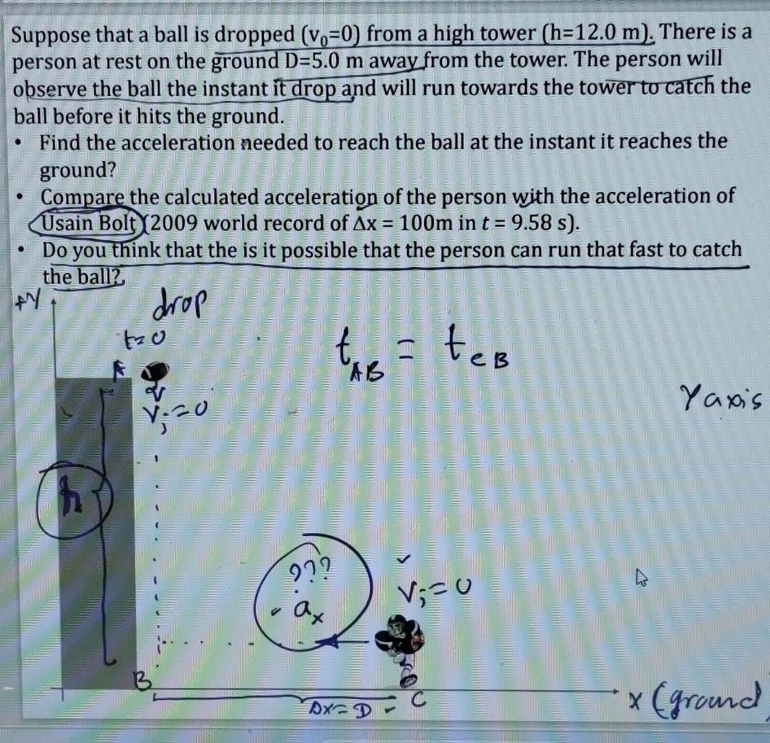 Solved Suppose that a ball thrown down with an initial | Chegg.com