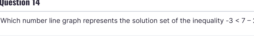 Solved Which number line graph represents the solution set | Chegg.com