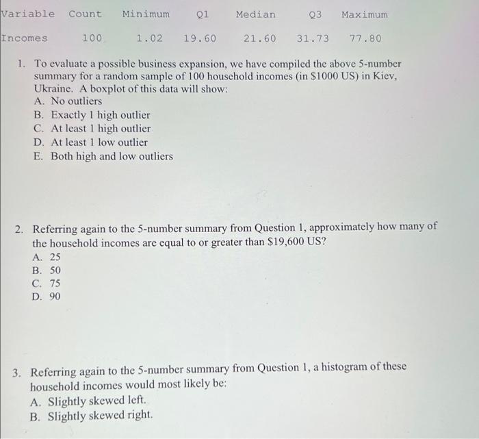 Solved Variable Count Minimum Q1 Median Q3 Maximum Incomes | Chegg.com