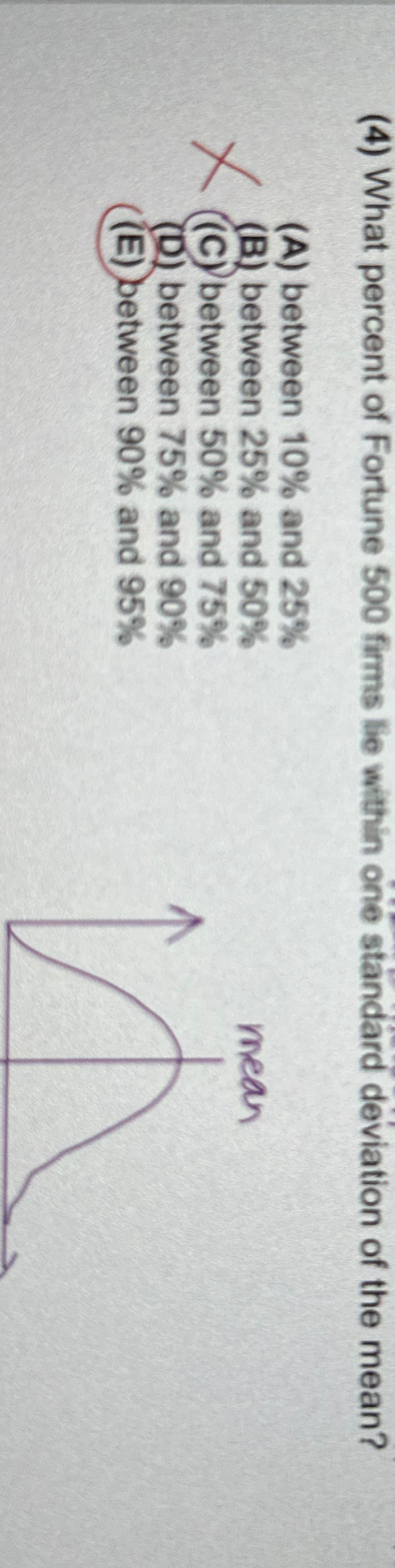 Solved (4) ﻿What percent of Fortune 500 ﻿firms lie within | Chegg.com
