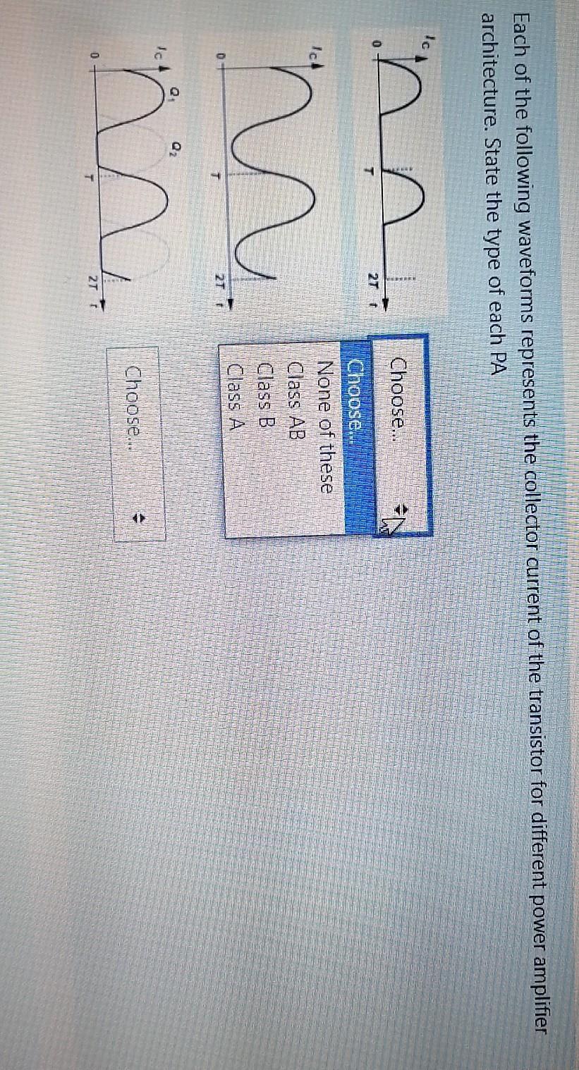 Solved Each of the following waveforms represents the | Chegg.com