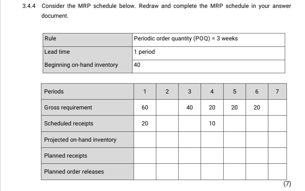 Solved your answer 3.4.4 Consider the MRP schedule below. | Chegg.com