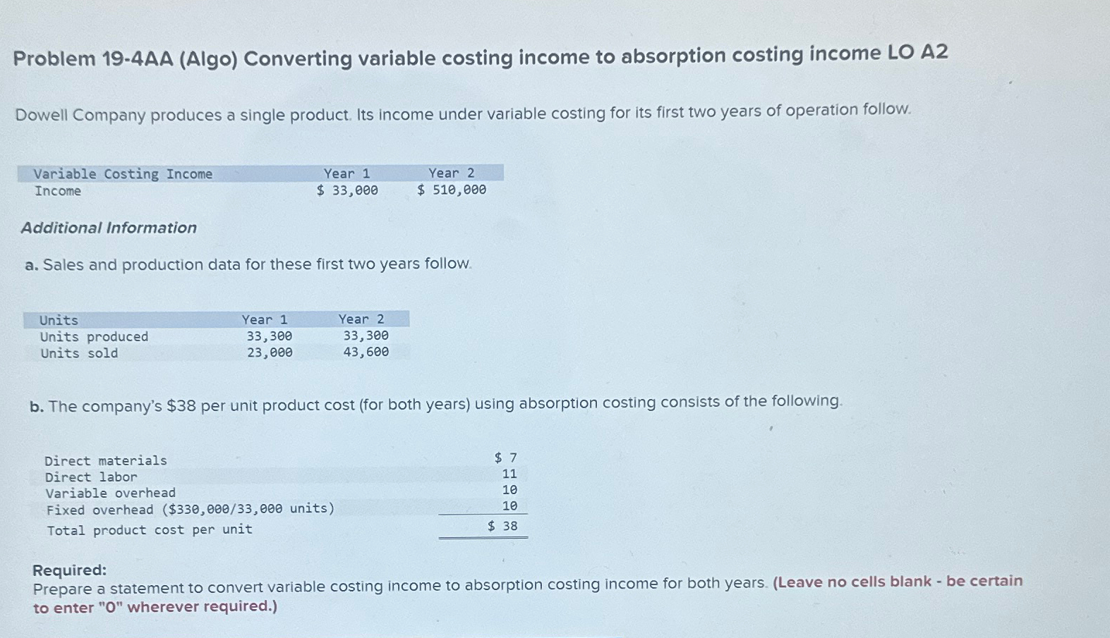 Solved Problem 19-4AA (Algo) ﻿Converting variable costing | Chegg.com