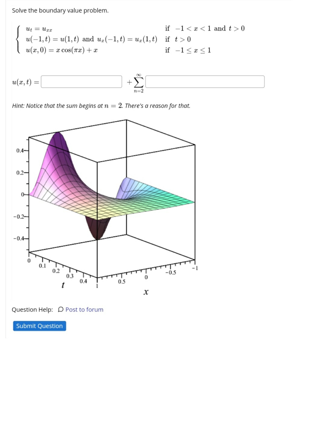 Solve the boundary value | Chegg.com