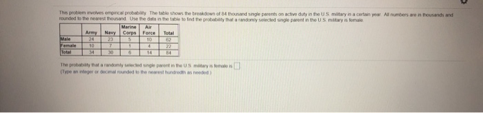 Solved In the following exercise, does the problem involve | Chegg.com
