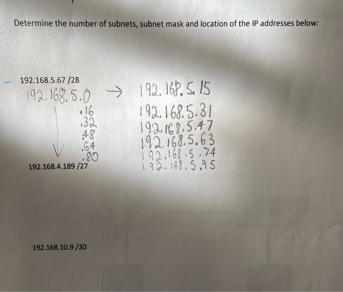 Solved Determine the number of subnets, subnet mask and | Chegg.com Solved Determine the number of subnets, subnet mask and | Chegg.com