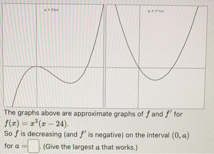 Solved The graphs above are approximate graphs of f and f′ | Chegg.com